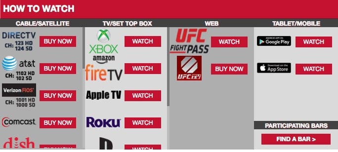 UFC 212 Full Fight Card, Start Time & How To Watch