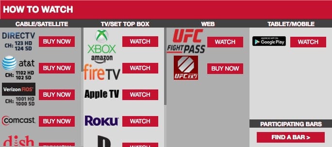 UFC 214 Full Fight Card, Start Time & How To Watch