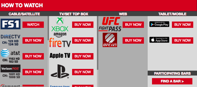 UFC 223 Full Fight Card, Start Time & How To Watch