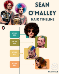 Sean O’Malley Drops The Pink Hair, Embraces The OG Look - “I’m Evolving”