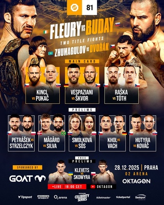 Oktagon 81: Two Huge Titles Fights To End 2025