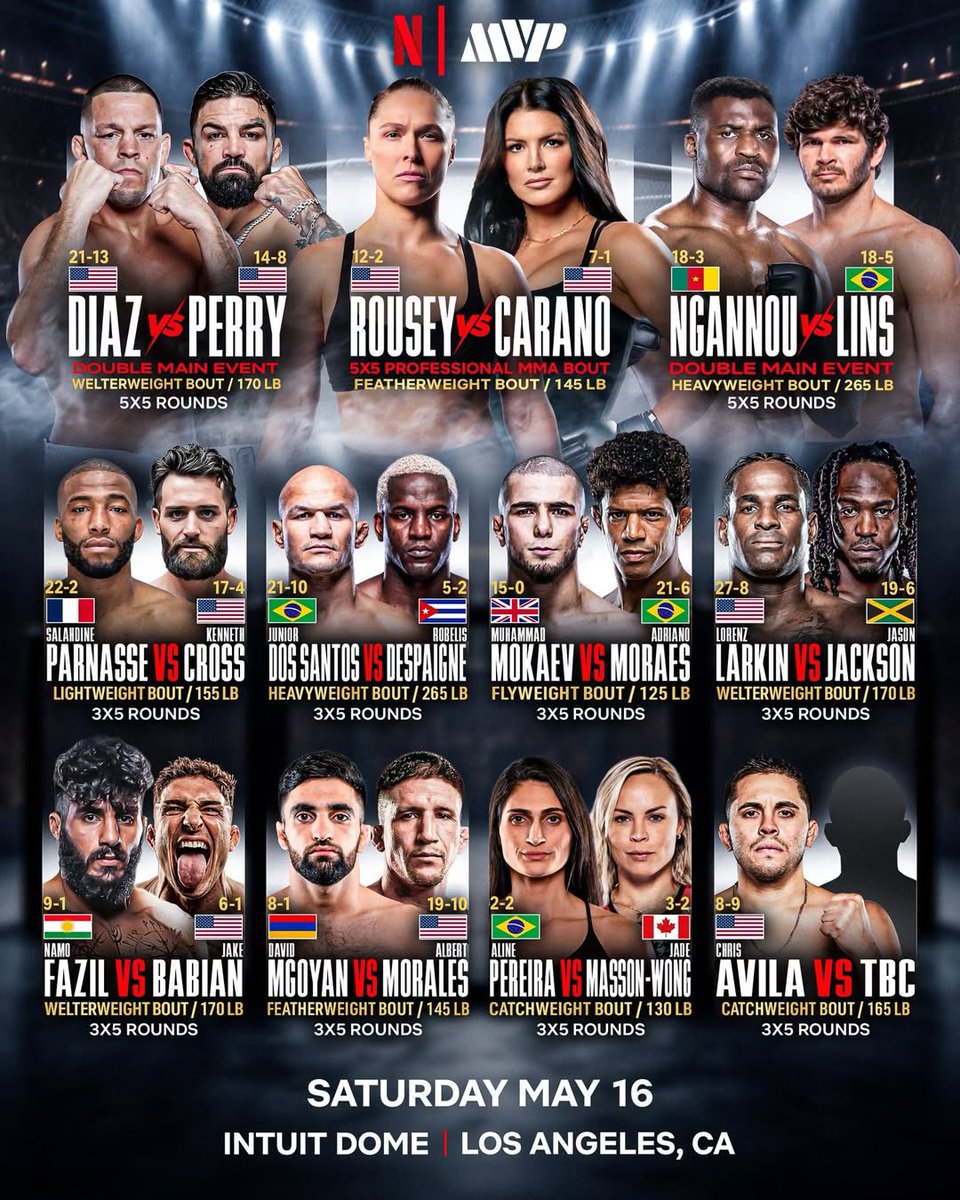Ronda Rousey Vs. Gina Carano: Full Netflix MVP MMA Fight Card Confirmed ...